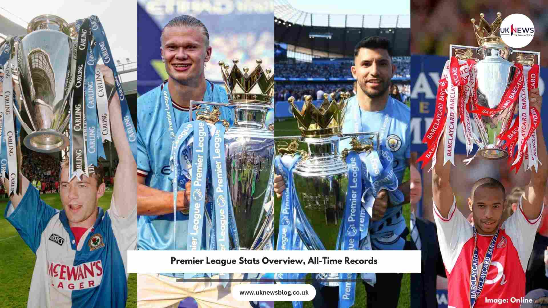 Premier League Stats: 2025/26 Season Overview, All-Time Records